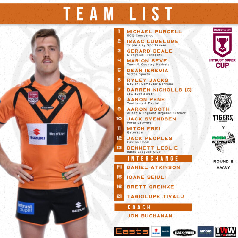 Team List Tuesday : Tigers on the prowl - The Brisbane Tigers ...
